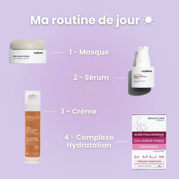 Box Rituel Skin Expert